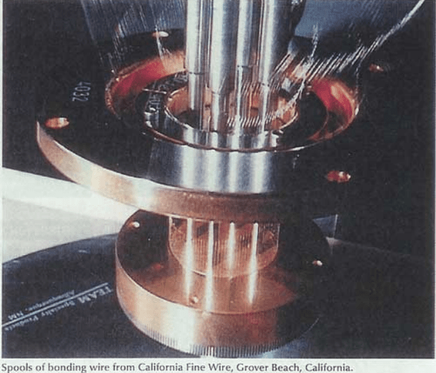 Shaped Fine Wire Info - California Fine Wire Co.